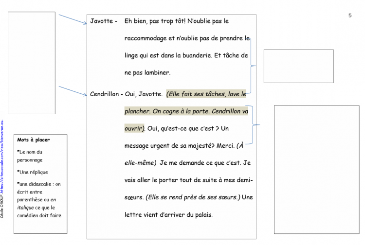 Ressources pour étudier le théâtre en cours de français – CASNAV 79