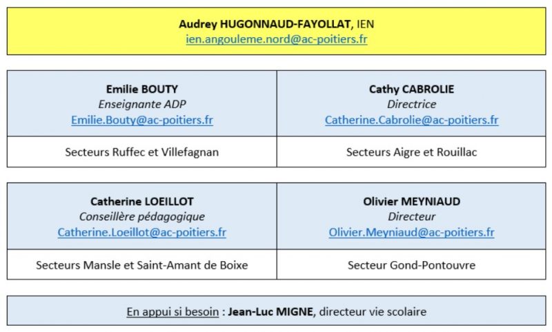 pHARe, l’essentiel en un coup d’œil pour 2025-2026 – Circonscription ...