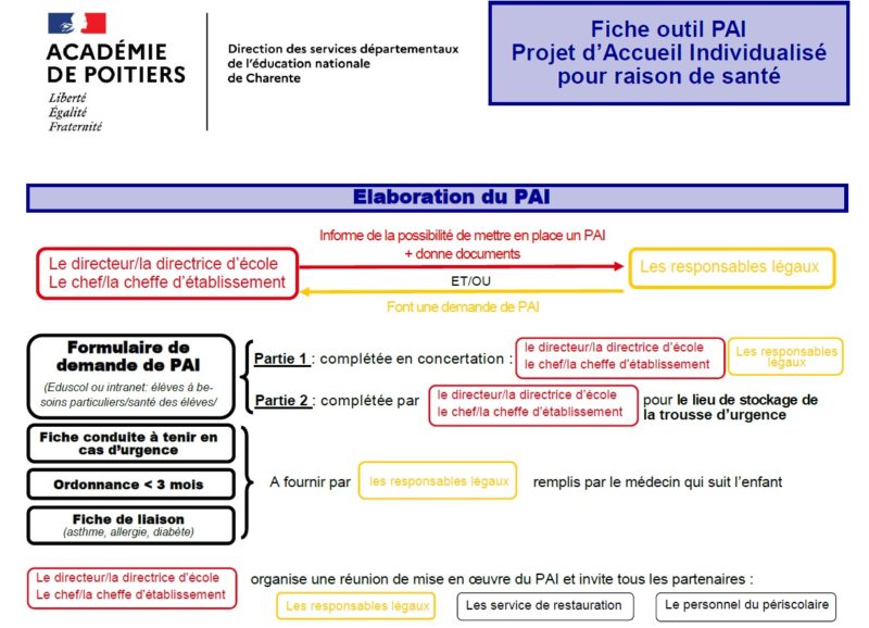 12/10/2023 – Circonscription Angoulême Nord