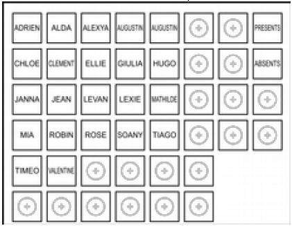 Un tableau bavard chez les MS/GS de l’école Kergomard – Circonscription ...