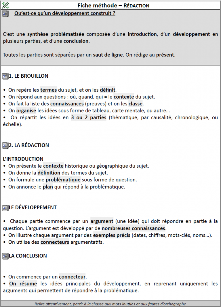 Rédaction – Le manuel