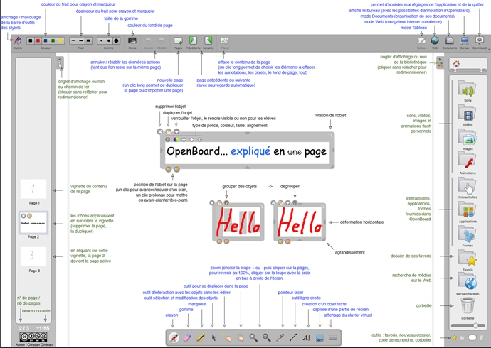 Openboard Using The Interactive Features Youtube
