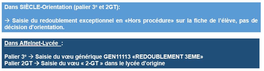 FAQ orientation – affectation