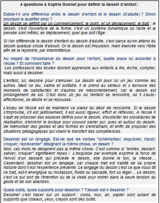 Apprendre à dessiner à l’école, une affaire de langage : des appuis ...