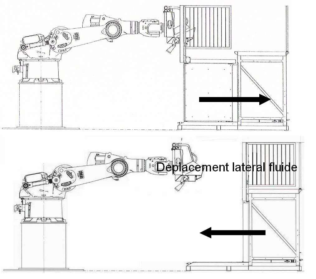 décembre | 2014 | La SI au LP2I