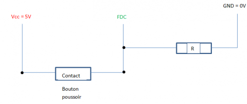 La SI au LP2I | Le blog de l'enseignement des Sciences de l'Ingénieur ...