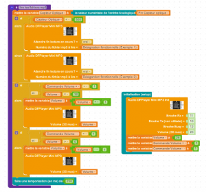 La SI au LP2I | Le blog de l'enseignement des Sciences de l'Ingénieur ...
