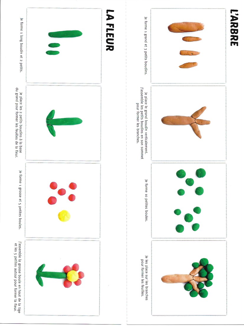 Graphisme et écriture – Le blog de l'école maternelle de Rouillac