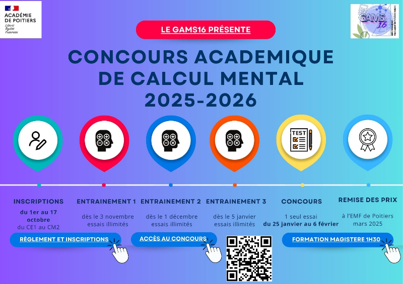 Concours Académique de Calcul Mental – Mission Mathématiques de la Vienne