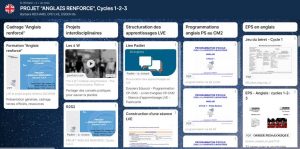 Enseigner en EMILE | Mission Langues vivantes 1er degré