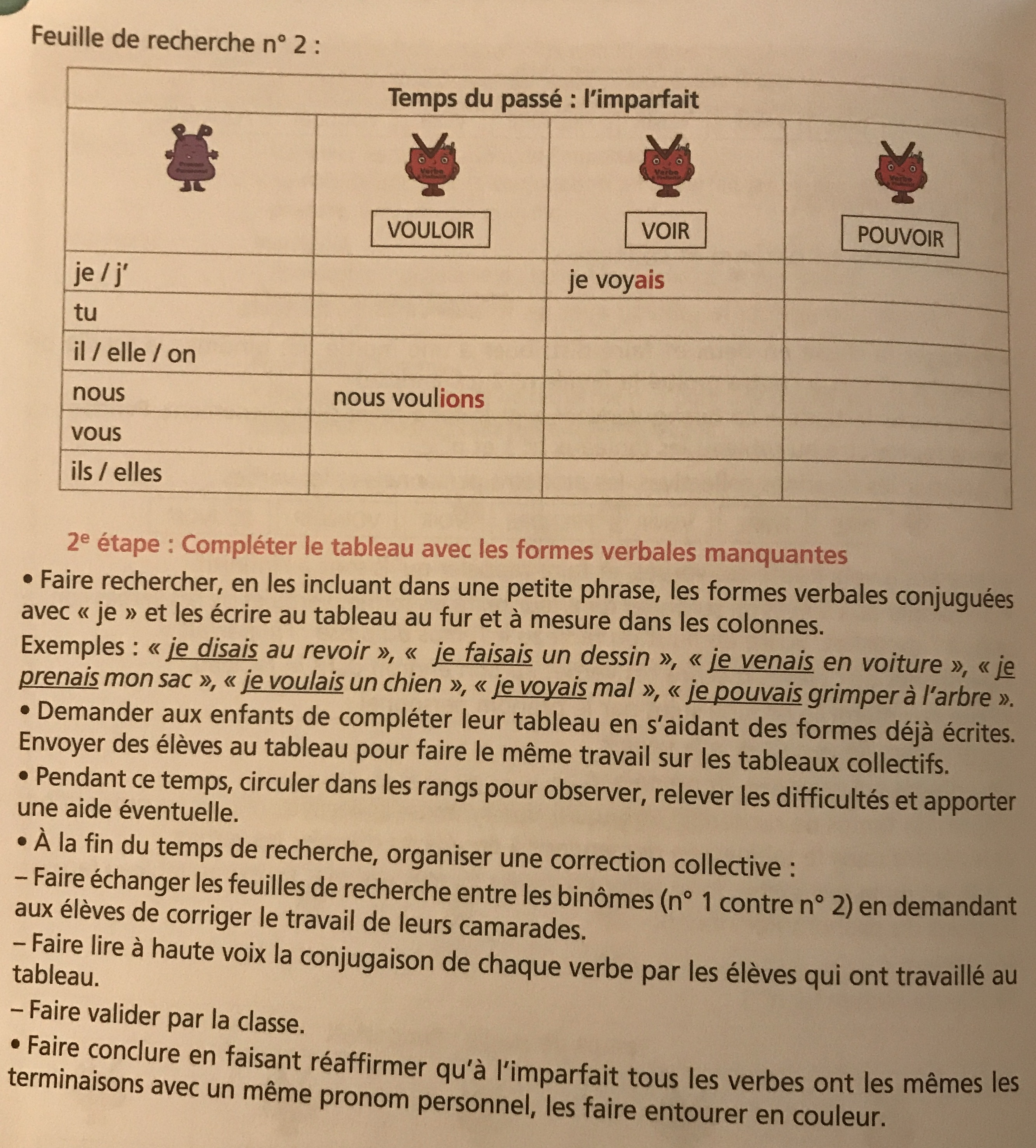 CE2 : mardi 5 mai | École de la Boutonne