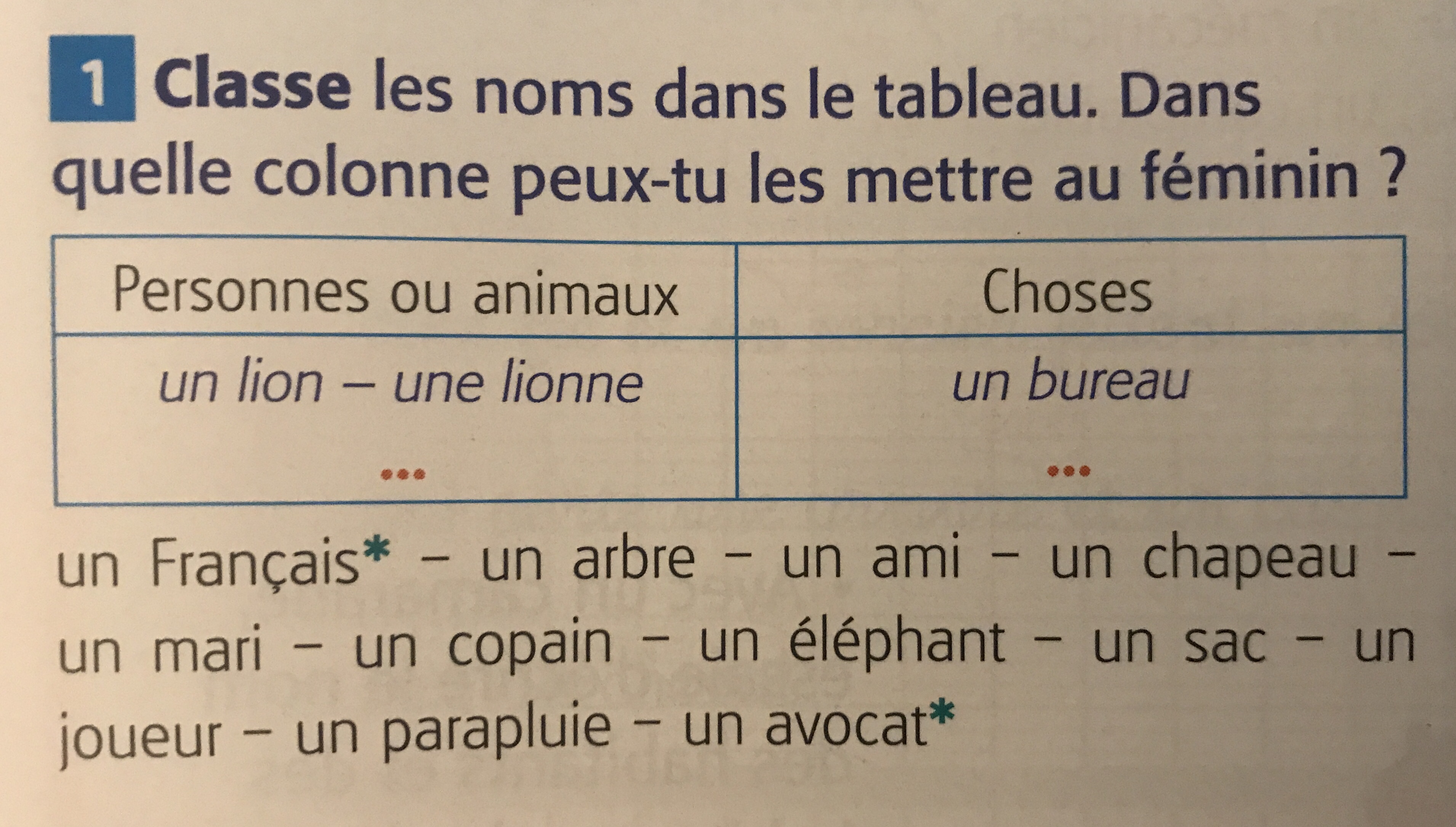 CE2 : mardi 5 mai | École de la Boutonne
